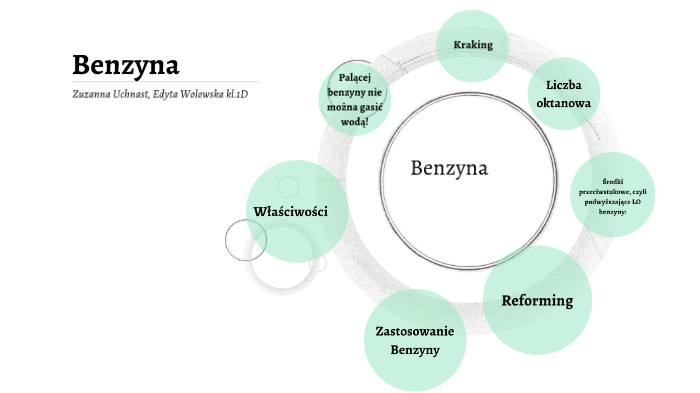 Benzyna-właściwości i otrzymywanie by Edyta Wolowska on Prezi