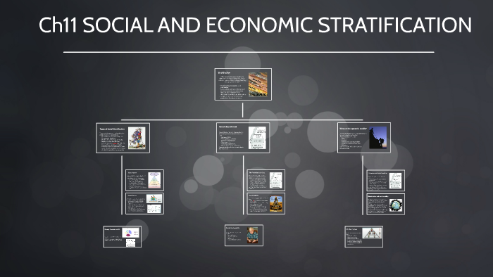 11 SOCIAL AND ECONOMIC STRATIFICATION by Joseph Holbrook on Prezi