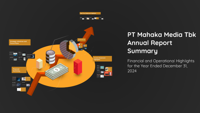 PT Mahaka Media Tbk Annual Report Summary by Ronny Wilimas on Prezi