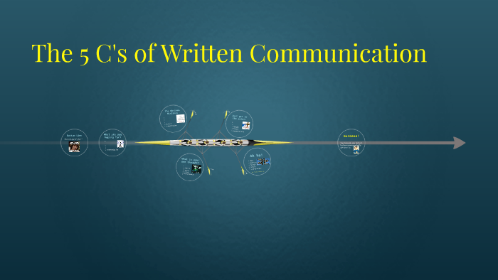 The 5 C's of Written Communication by Kris Johnston on Prezi