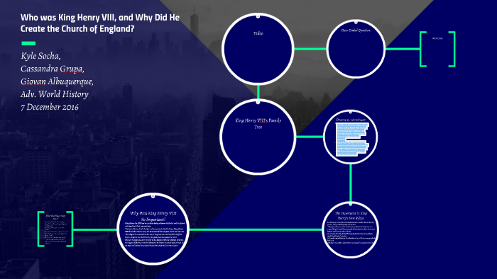Who was King Henry VIII, and Why is He so Important? by Kyle Socha on Prezi