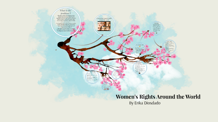 Women's Rights Around the World by Erika Diosdado on Prezi