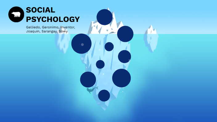 AP Psych mind map by Sel Joaquin on Prezi