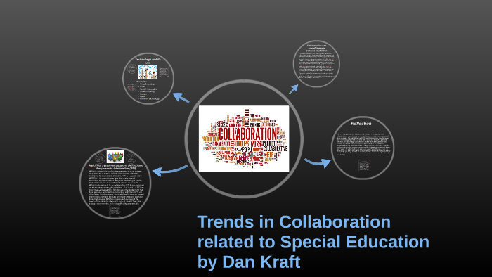 Trends in Collaboration related to Special Education by Dan Kraft on Prezi