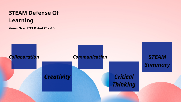 AJ Bender- STEAM Defense Of Learning by Aaron Bender on Prezi