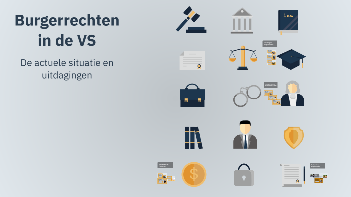Burgerrechten in de VS by Saar Goemaere on Prezi