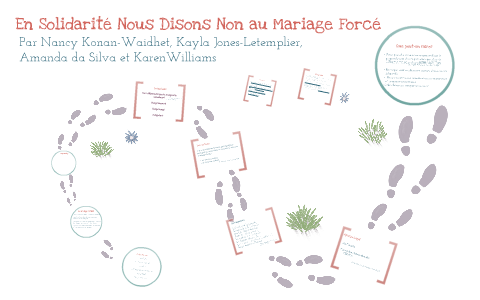 Mariage Forcé by Mariages forces on Prezi