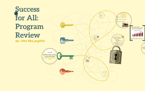 Success for All: Program Review by on Prezi