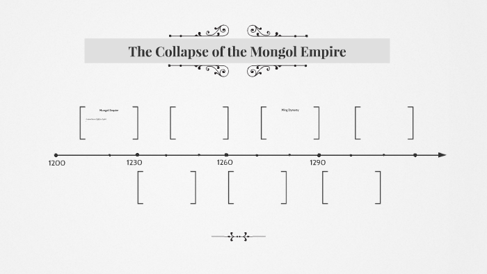 The Collapse of the Mongol Empire by Deborah Getachew on Prezi