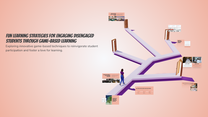 Fun Learning Strategies for Engaging Disengaged Students through Game ...