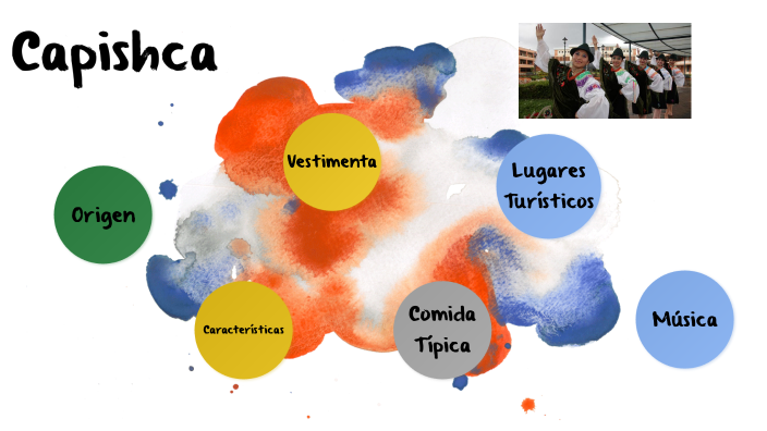 Capishca by Orley Arias on Prezi