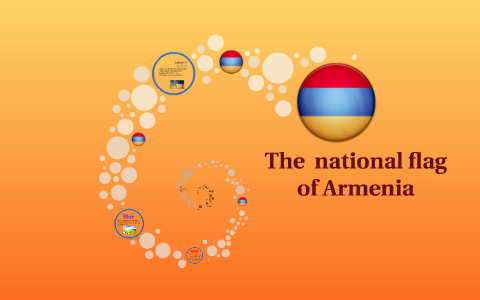 The national flag of Armenia by Elen Atoyan on Prezi