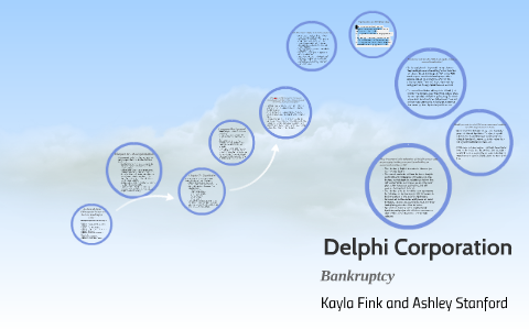 Delphi Corporation by Ashley Stanford on Prezi