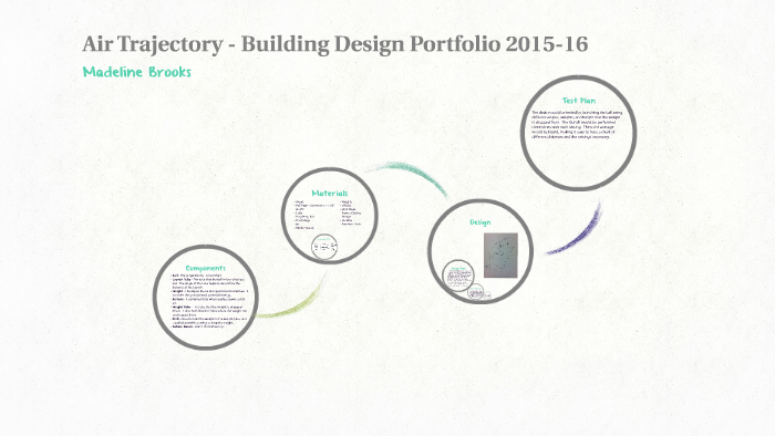 Air Trajectory - Building Design Portfolio 2015-16 by Madeline B on Prezi