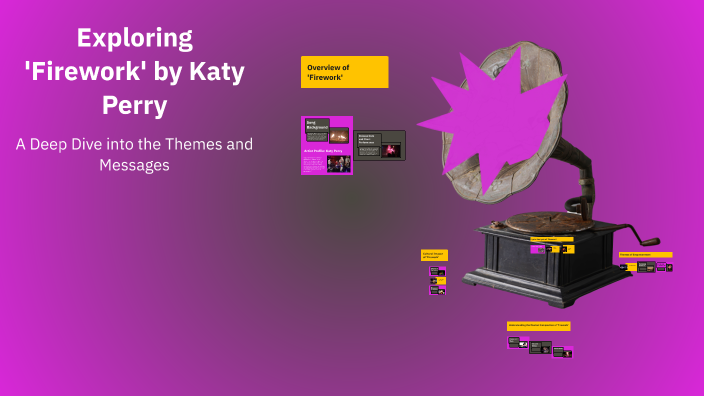 Exploring 'Firework' by Katy Perry by Minassie Abraham Mebrahtu on Prezi