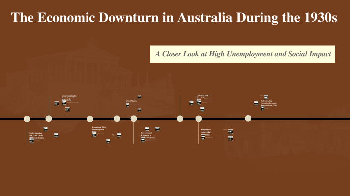 The Economic Downturn in Australia During the 1930s by Vili Lewanavanua ...