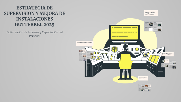 ESTRATEGIA DE SUPERVISION Y MEJORA DE INSTALACIONES GUTTERKEL 2025 by DELFINA VAZQUEZ HERNANDEZ ...