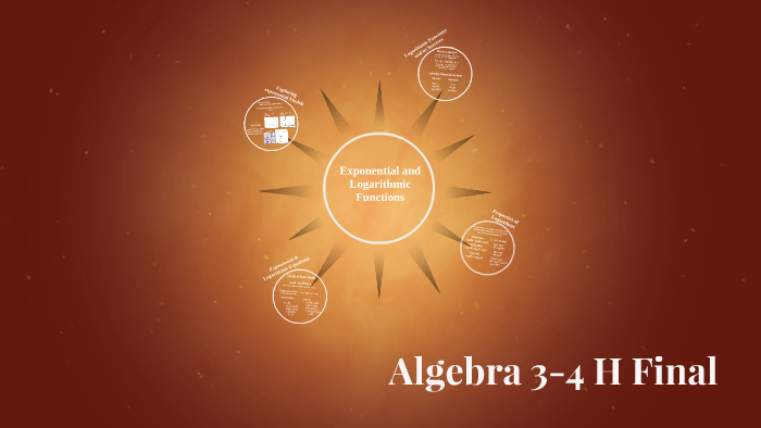 Algebra 3-4 H Final by Christopher Chan on Prezi