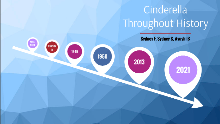 Cinderella Time Line by Sydney Feola on Prezi