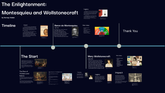 The Enlightenment: The Impact of Baron de Montesquieu and Mary ...