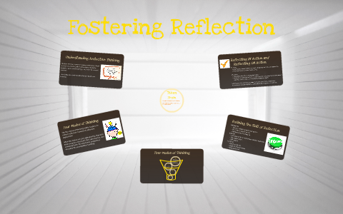 Fostering Reflection by TL Robertson