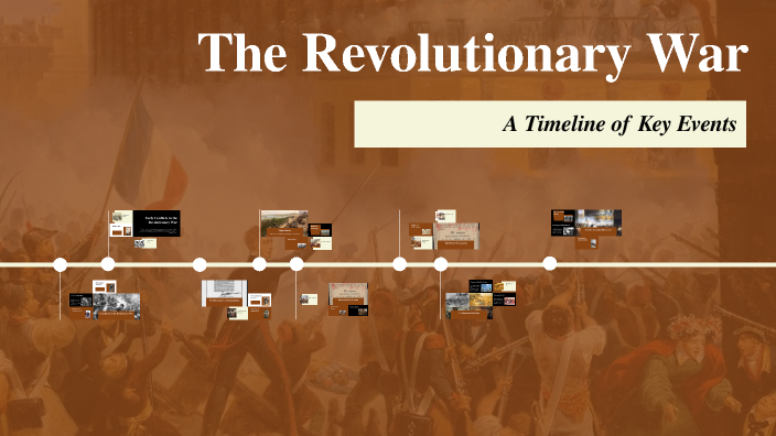 The Revolutionary War: A Timeline by Alanna Bojanini on Prezi