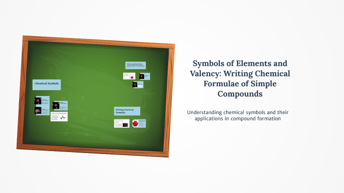 Symbols of Elements and Valency: Writing Chemical Formulae of Simple ...