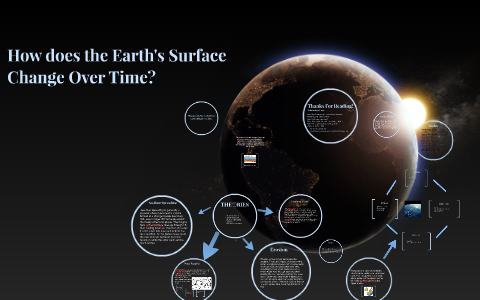 Earth's Surface Change Over Time? by VJ Coleen on Prezi