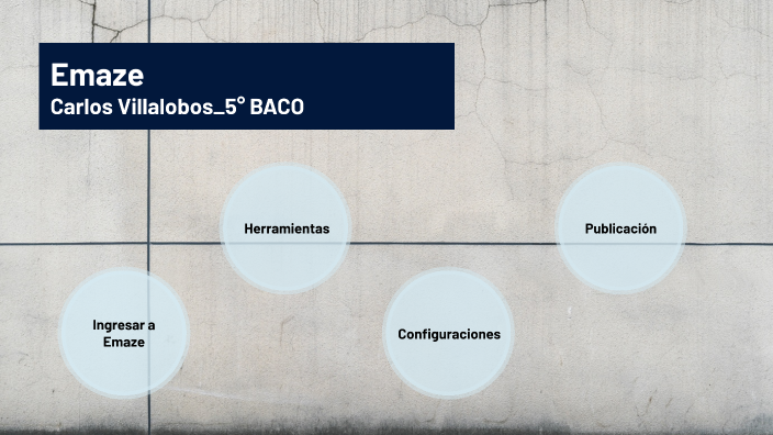 Aprendiendo Emaze by Carlos Villalobos on Prezi