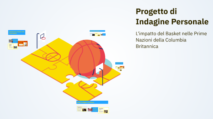 Personal Inquiry Project by Lorenzo Cerutti on Prezi