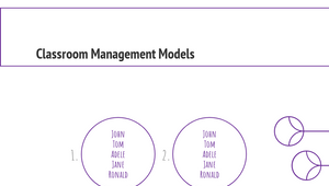 Classroom Management Models by alexandrea Simon on Prezi Design