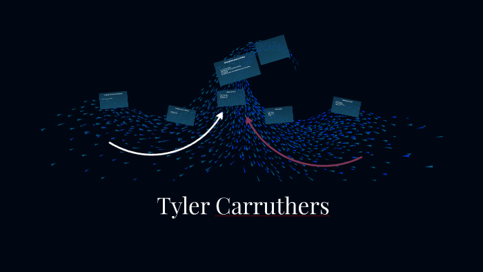 Occupation and general description by Tyler Carruthers on Prezi