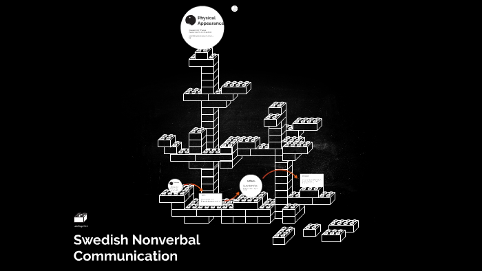 Swedish Nonverbal Communication by luke laron on Prezi