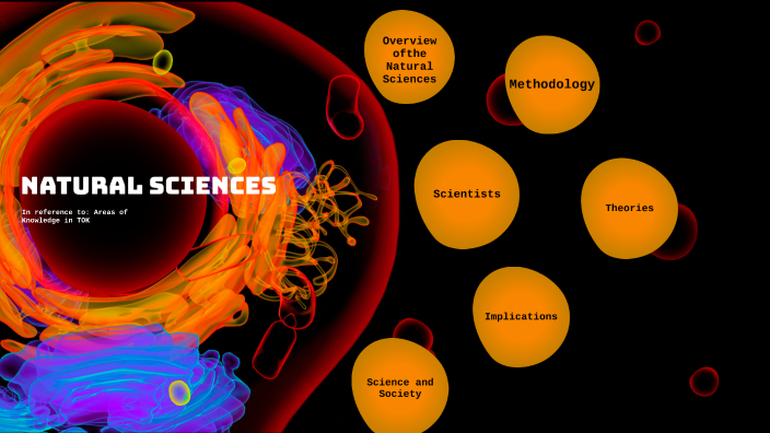 AOK Natural Sciences by Serene Lee on Prezi