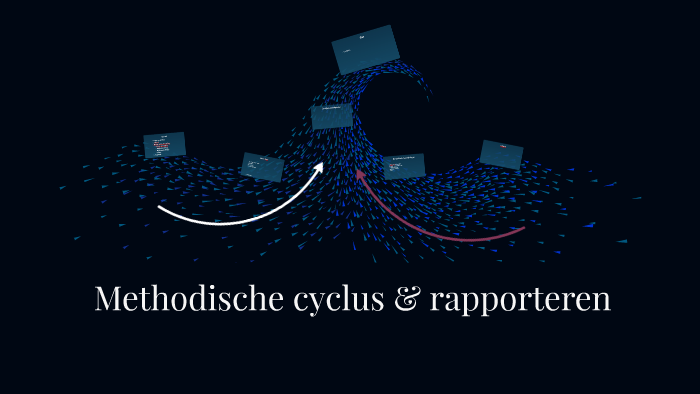 Methodische cyclus & rapporteren by Christa Moerdijk on Prezi