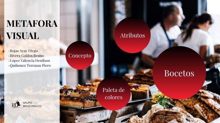 TRABAJO DE GRAFICA DIGITAL - METAFORA VISUAL by Regiis Draco on Prezi