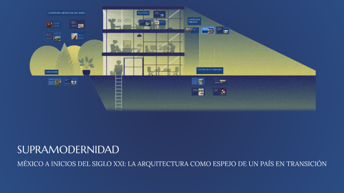 SUPRAMODERNIDAD by Arely Armenta on Prezi