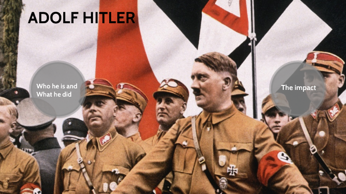 Mind Map: Hitler by Elisabeth C on Prezi