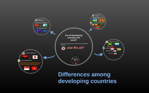 Differences among developing countries by on Prezi