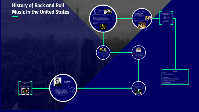 History of Rock and Roll Music in the United States by Tiffany ...
