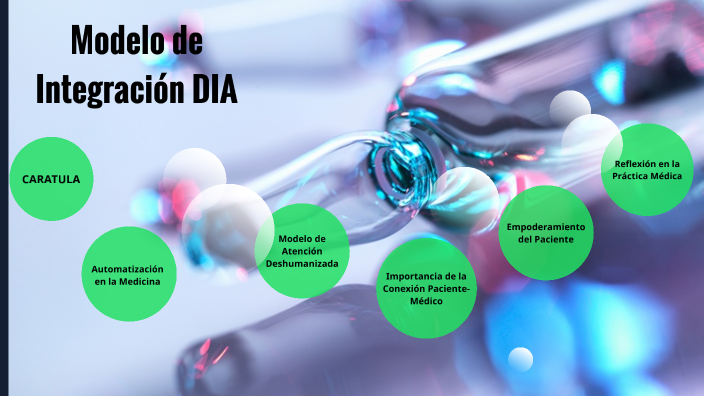 Modelo de Integración DIA by Wendy Cando on Prezi