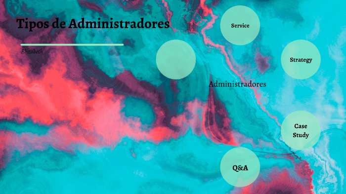 Tipos de Administradores by Elizabeth Vásquez on Prezi