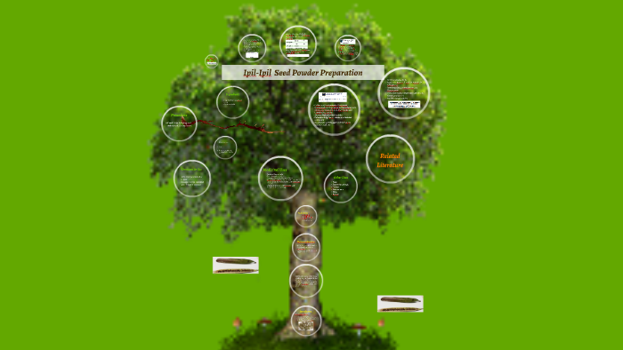 Ipil-Ipil Seed Powder Preparatio by Samantha Jampayas on Prezi