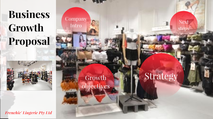 Business growth by melanie mace on Prezi