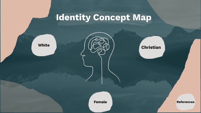 Alex Hurst Identity Concept Map by Alex Hurst on Prezi