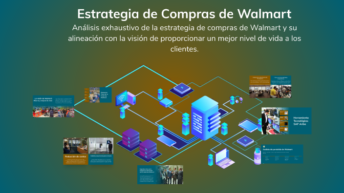 Estrategia de Compras de Walmart by Leonel Zuñiga on Prezi
