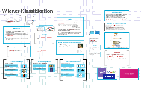 Wiener Klassifikation by Sarah Nistal on Prezi