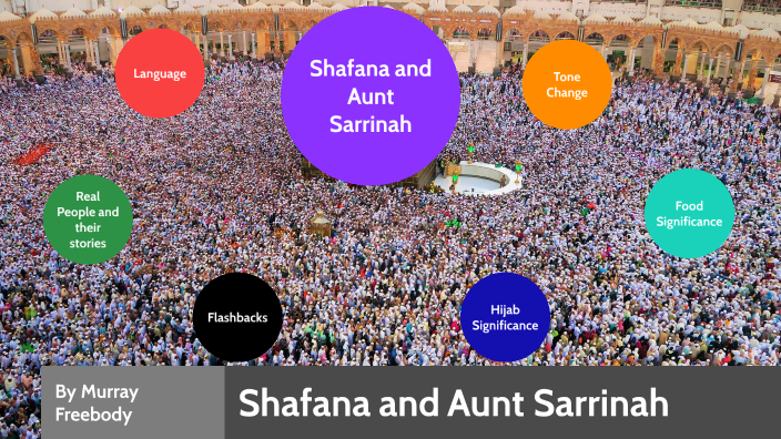 Shafana and Aunt Sarrinah by Murray Freebody on Prezi