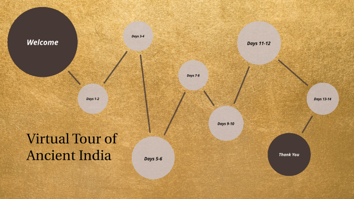 Virtual Tour of Ancient India by Quinn Downey on Prezi