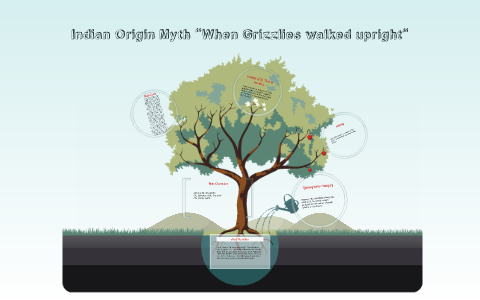 Indian Origin Myth "When Grizzlies walked upright" by Rafael Ramos on Prezi